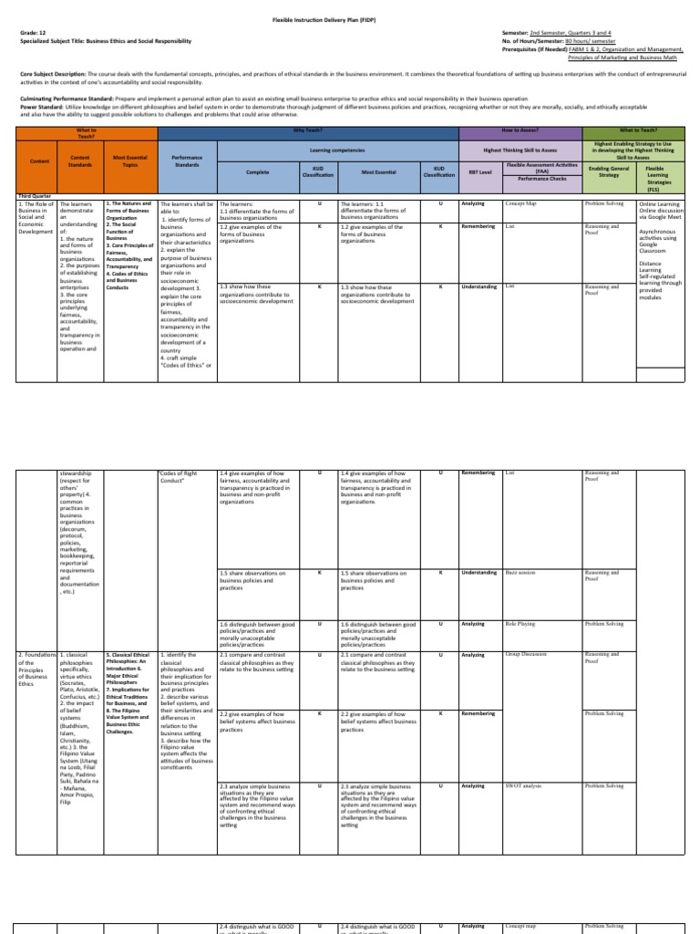 FIDP Business Ethics and Social Responsibility PDF | PDF | Learning ... FIDP Business Ethics and Social Responsibility PDF | PDF | Learning ...