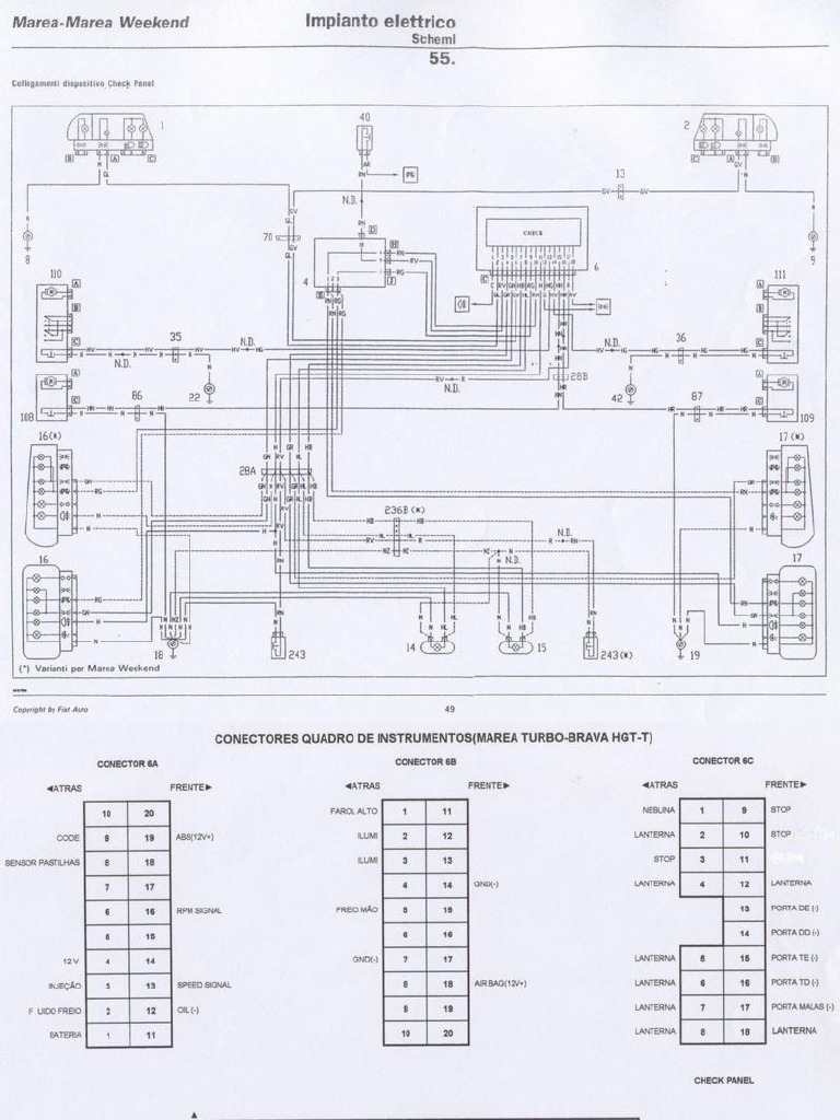 Esquema Elétrico Painel 1 | PDF
