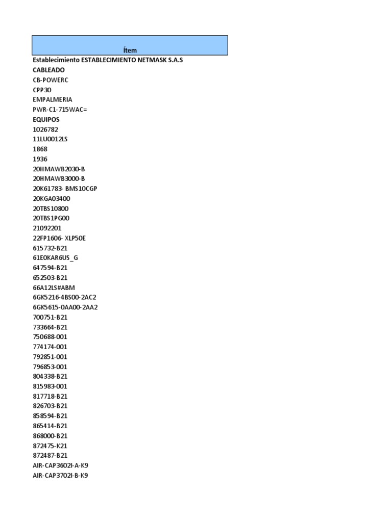 Inventario Valorizado Enero 2023 | PDF | Computer Science | Physical Layer Protocols