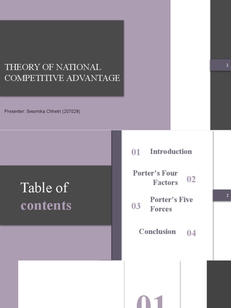 Theory of National Competitive Advantage | Download Free PDF ...