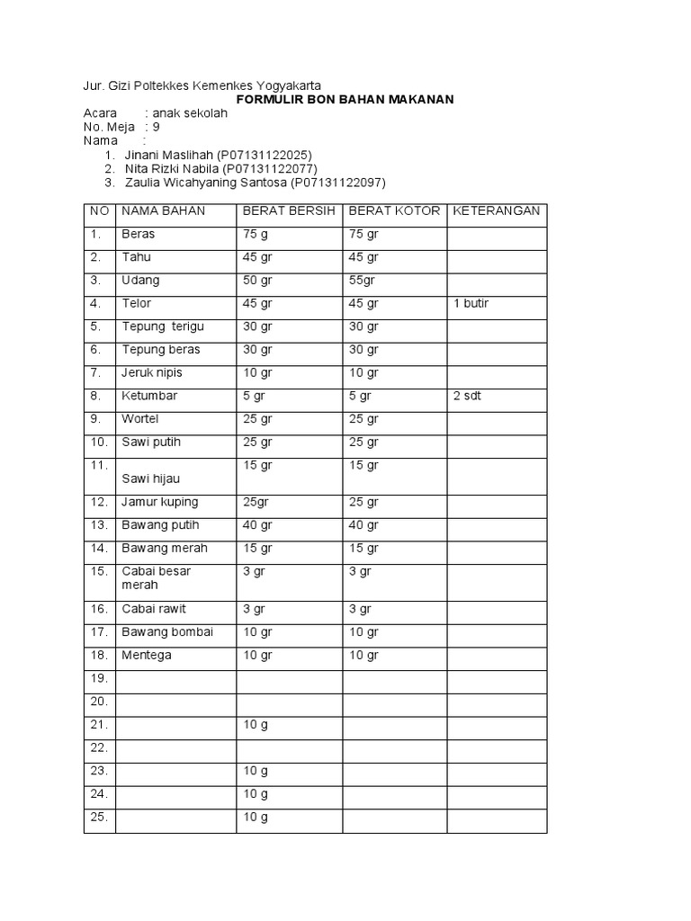 Formulir Bon Bahan Makanan | PDF