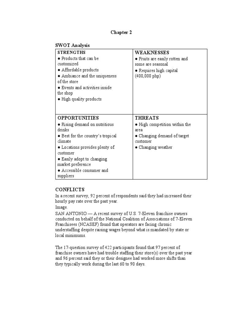 SWOT Analysis Weaknesses | PDF | Franchising | Labour Economics