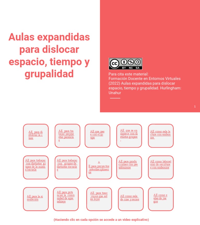 Aulas Expandidas para Dislocar Espacio, Tiempo y Grupalidad | PDF
