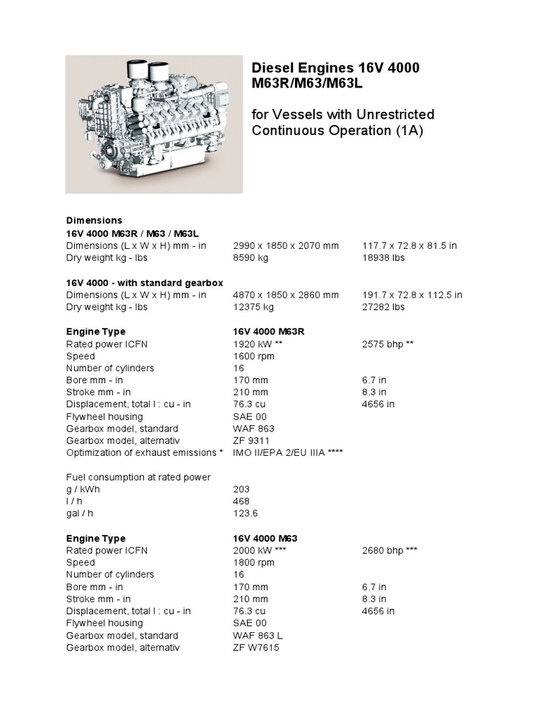 For Vessels With Unrestricted Continuous Operation (1A) : Diesel ...