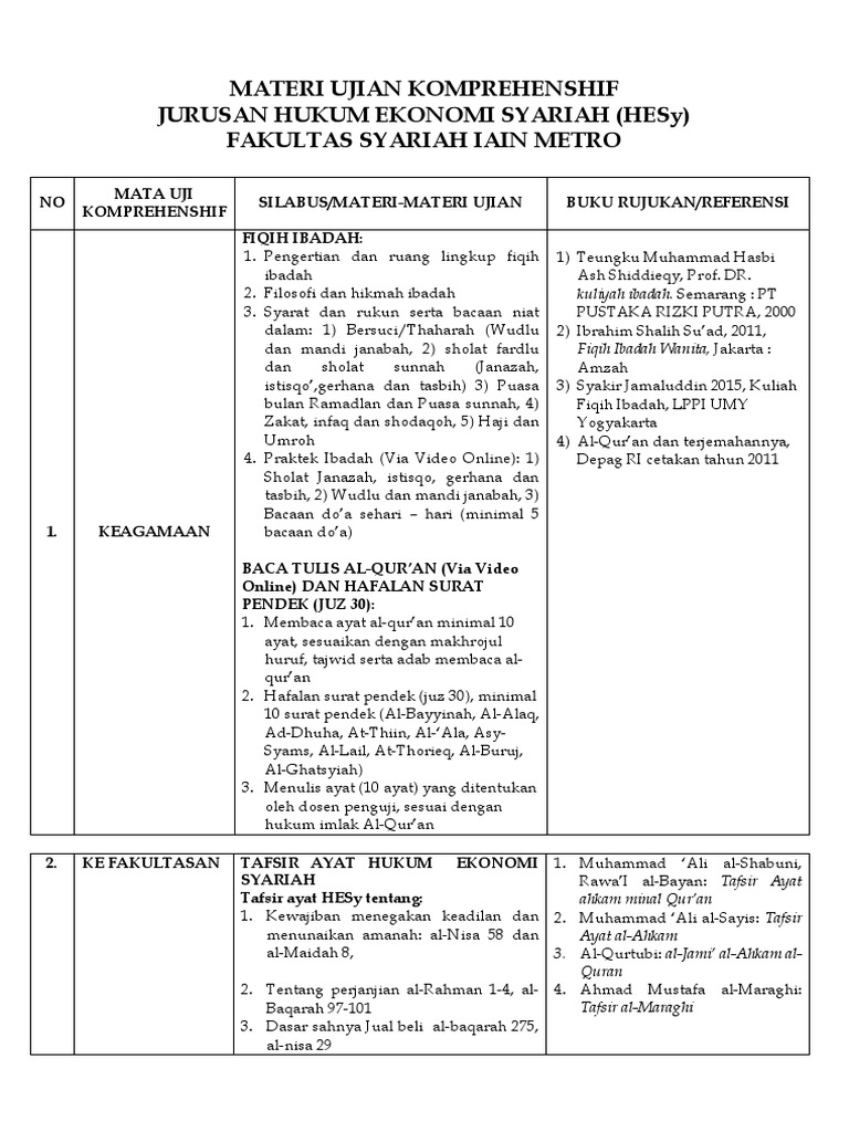 MATERI KOMPRE HESy | PDF