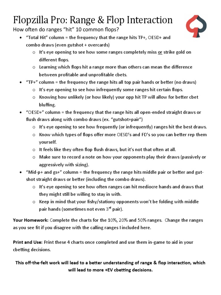 Range and Flop Interaction With Flopzilla Pro Episodes 134 209 and 415 | PDF | Tabletop Games ...