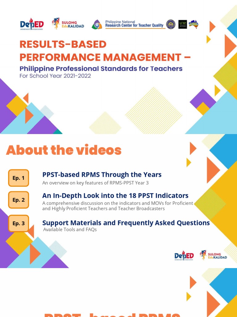 Overview of PPST Indicators 2021-2022 | PDF | Learning | Teachers