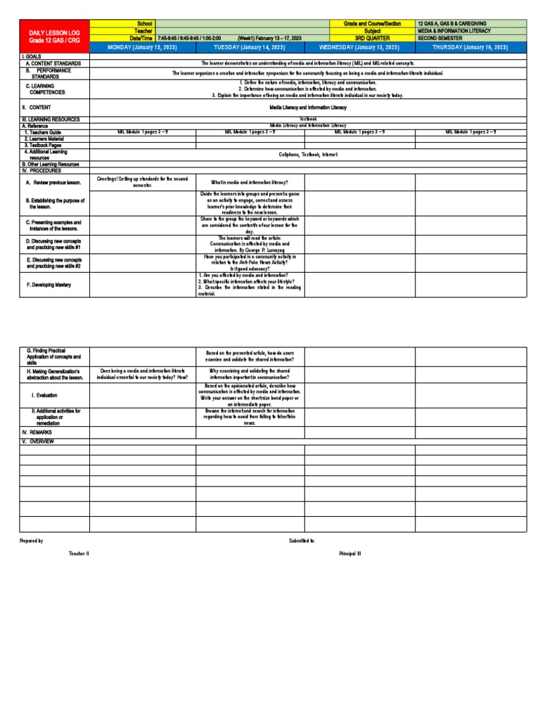 Dll-Mil 2023 | PDF | Information Literacy | Information