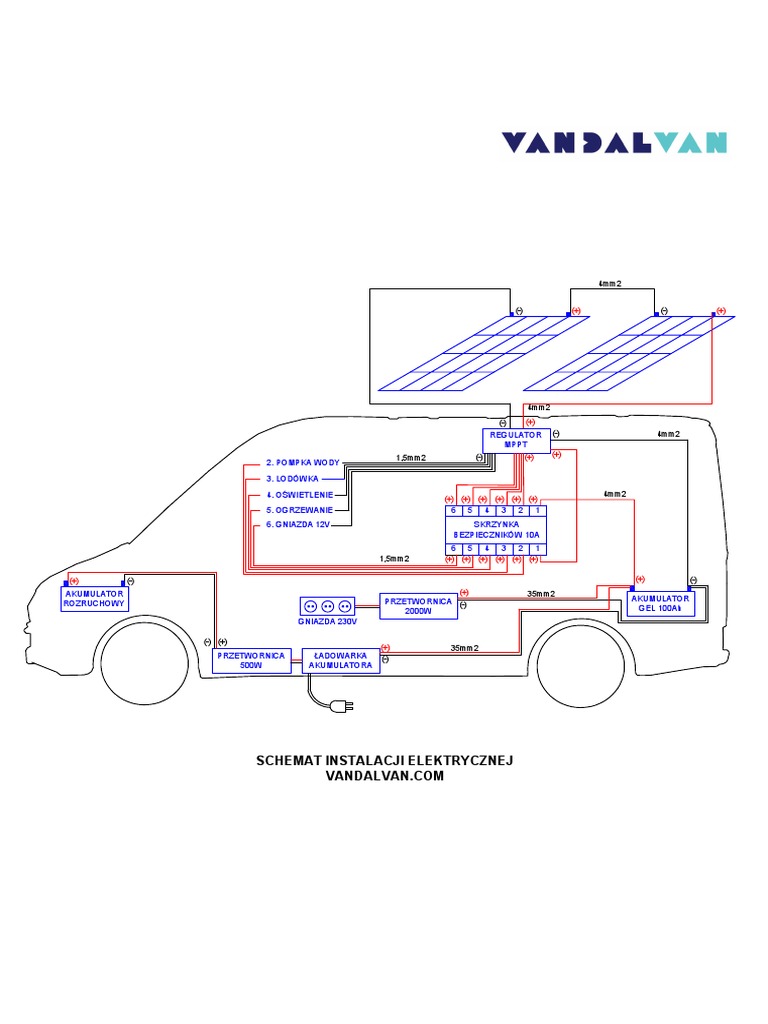 Schemat Instalacji Elektrycznej Kampera | PDF