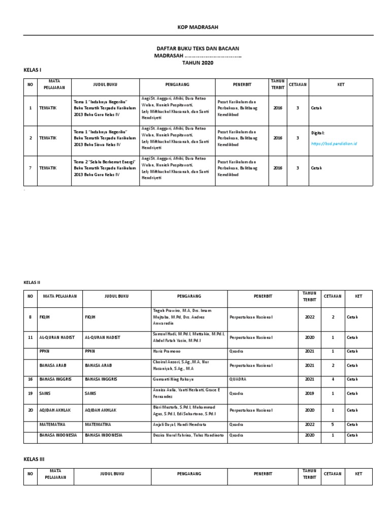 D.1 DAFTAR BUKU TEKS DAN BACAAN New | PDF
