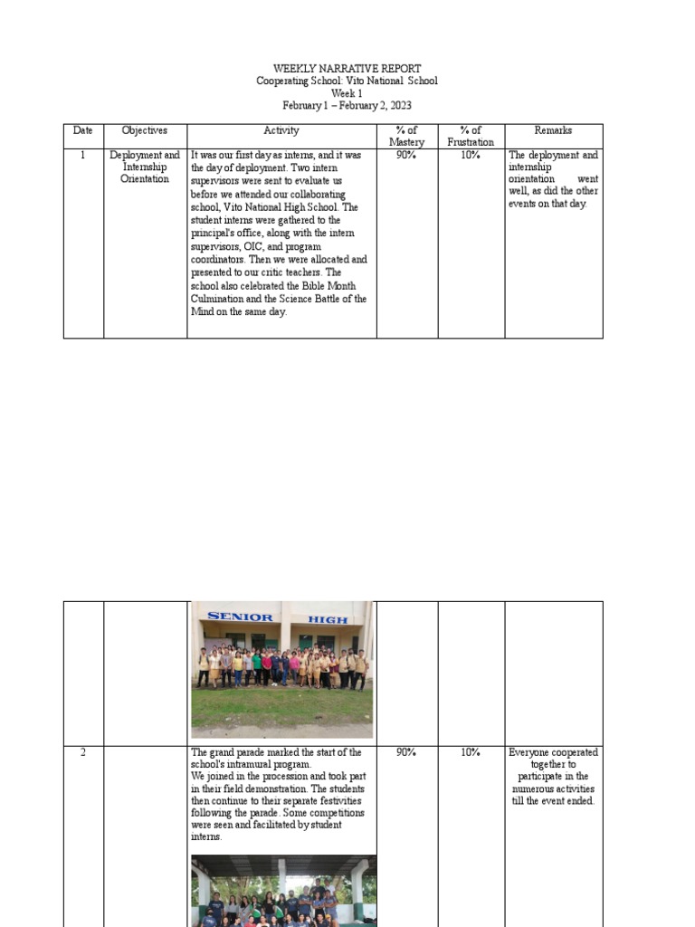 Week 1 Narrative Report - DM | PDF