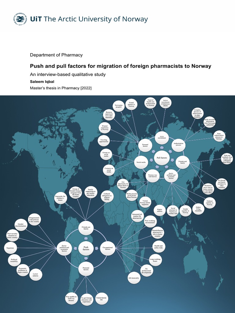 Push and Pull Factors For Migration of Foreign Pharmacists To Norway ...