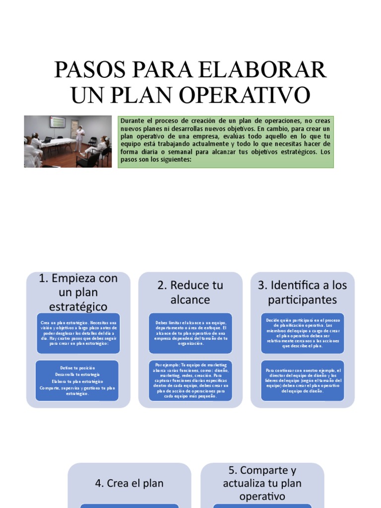 Pasos para Elaborar Un Plan Operativo | PDF | Planificación ...