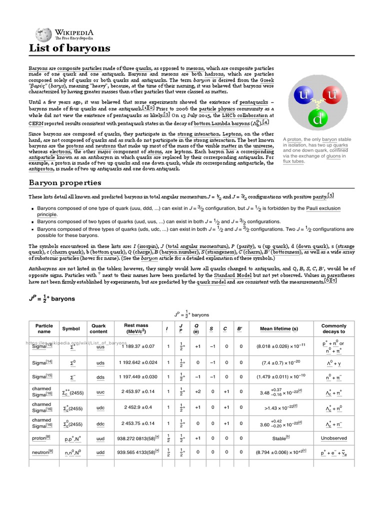 Overview of Baryons and Their Properties | PDF | Quark | Physical Sciences