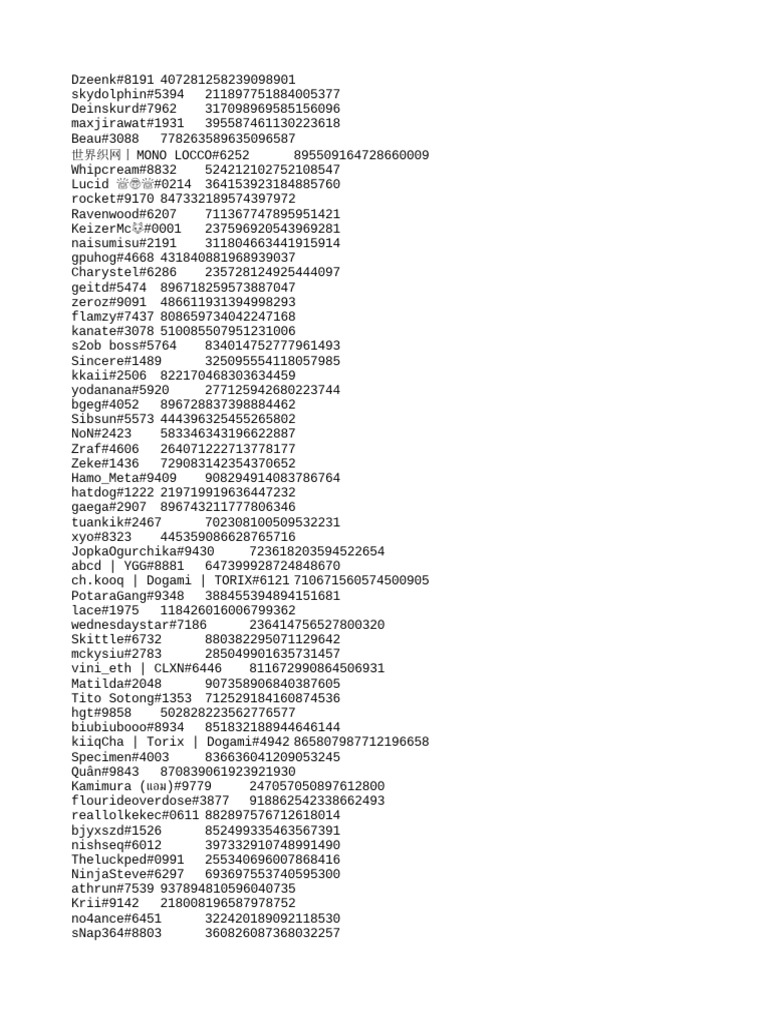 Shadowcorn List 6 | PDF