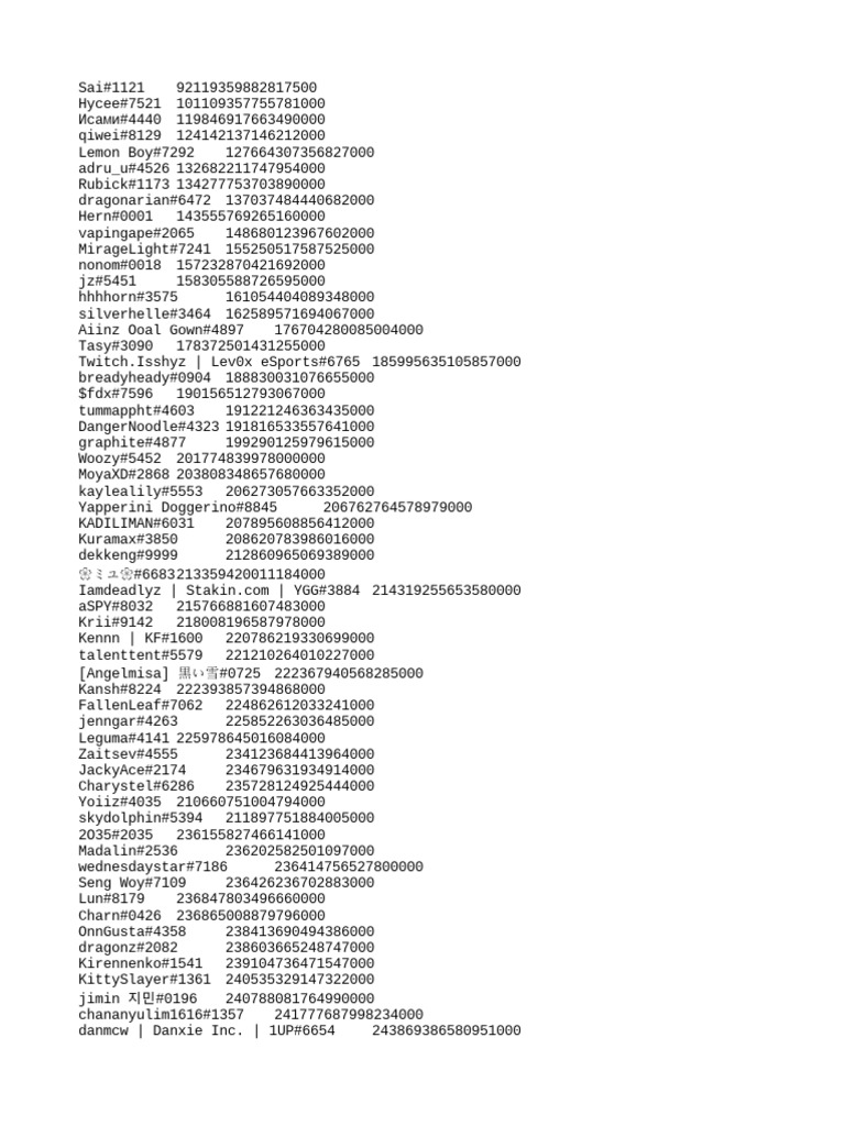 Shadowcorn list 3 | PDF