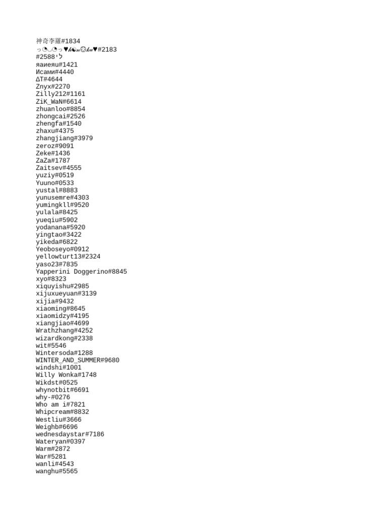 Shadowcorn List 4 | PDF