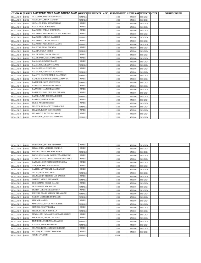 Bical NHS Benlife Insurance Listing | PDF