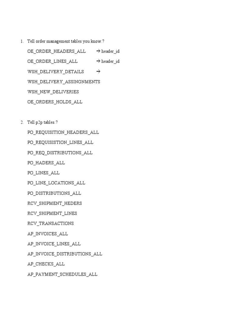 Oracle Order and P2P Management Tables | PDF | Computer Engineering ...