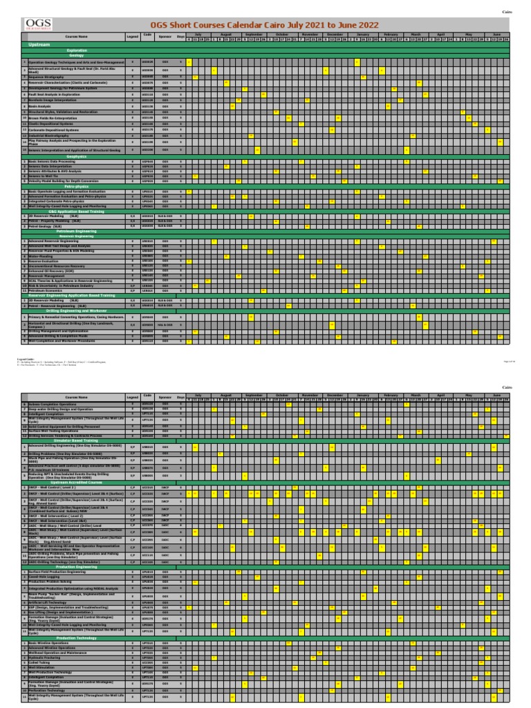 OGS Short Courses Calendar Cairo July 2021 To June 2022: Upstream | PDF ...