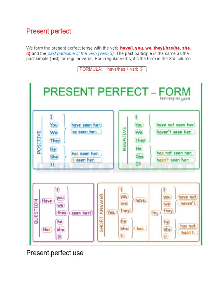 Present Perfect Tense Explained | PDF | Verb | Languages
