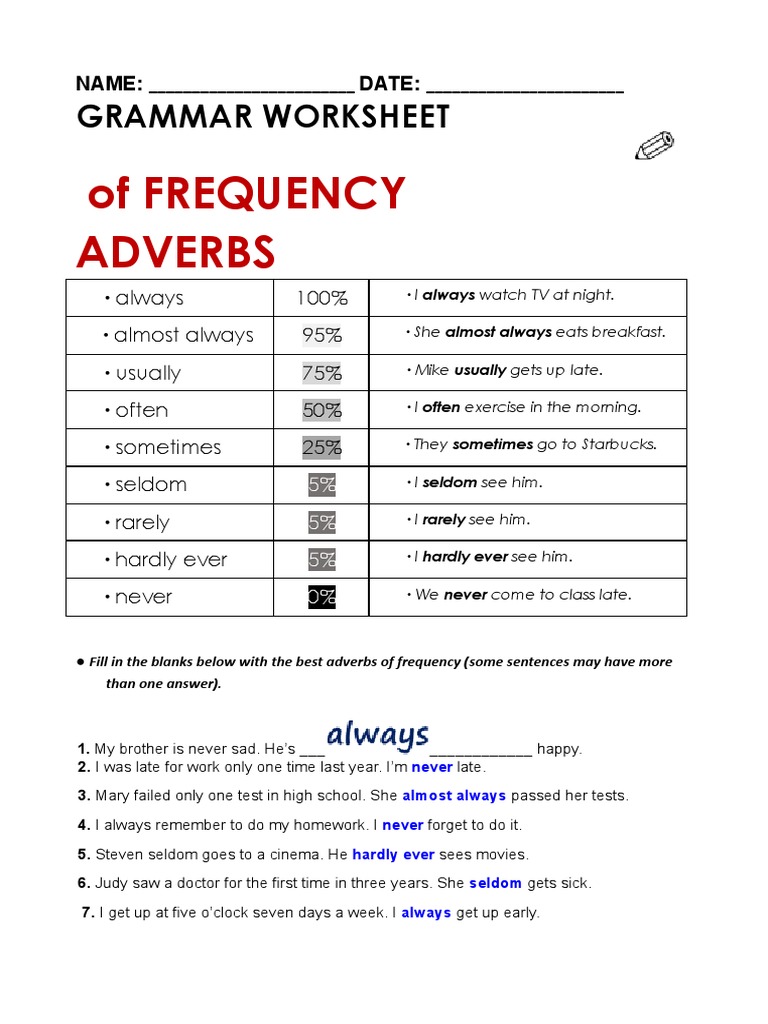 ADVERBS OF FREQUENCY | PDF