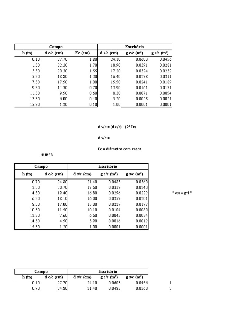 Campo Escritório H (M) D C/C (CM) Ec (CM) D S/C (CM) G C/C (M ) G S/C (M ) | PDF