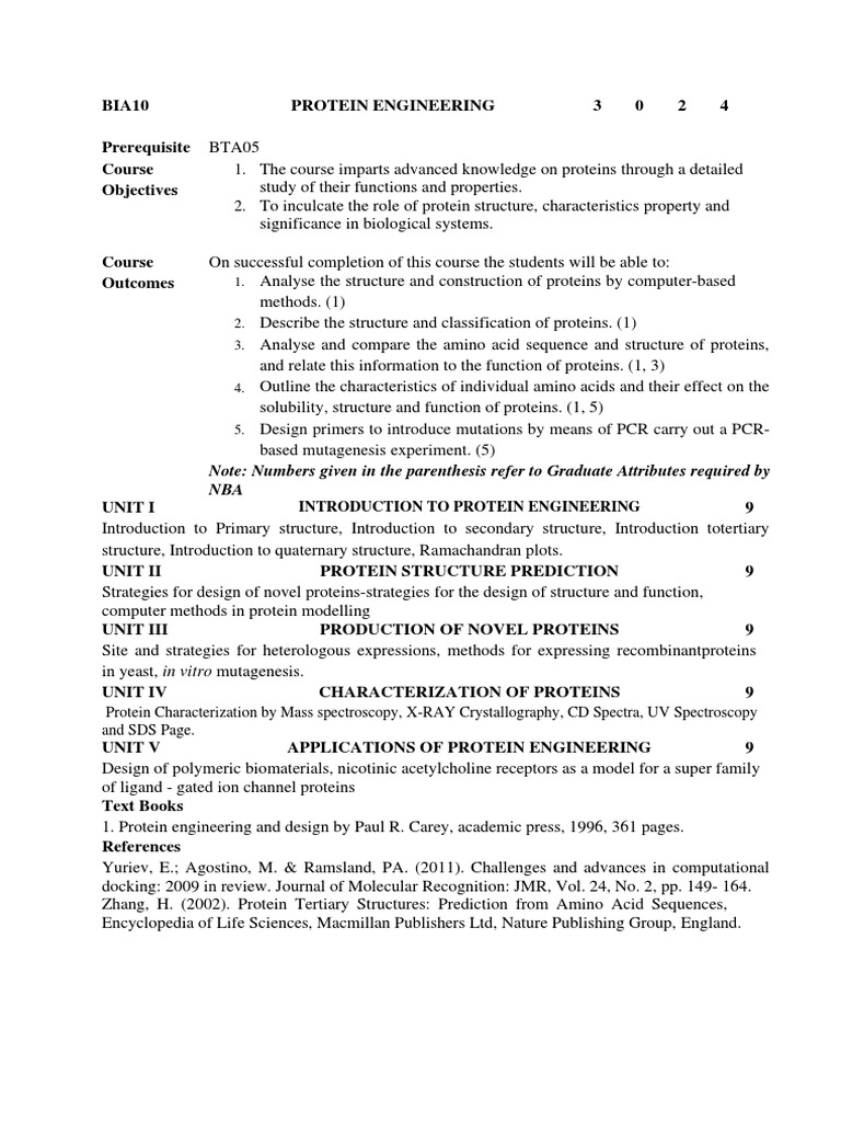 Advanced Protein Engineering Course Outline Detailing Learning ...