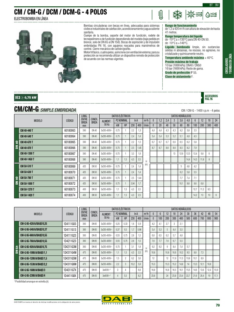 CM - CM-G - DCM - DCM-G - Catálogo | Descargar gratis PDF | Física Aplicada e Interdisciplinaria ...