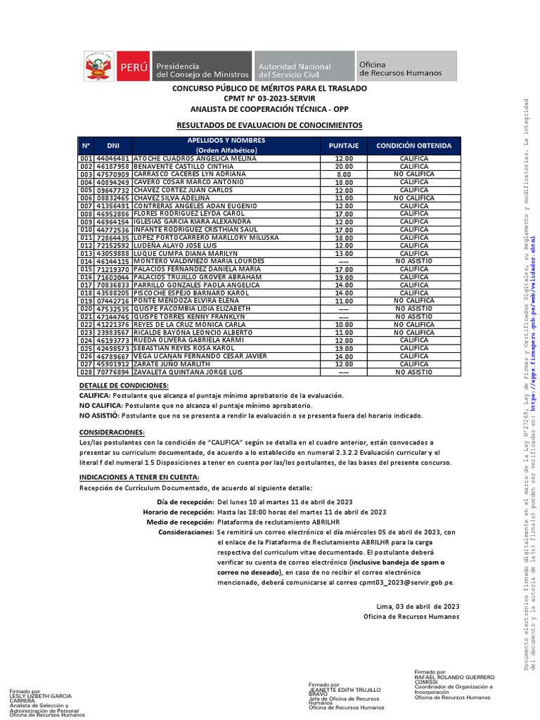 CPMT 2023 03 ResultEvalConoc | PDF | Documentos empresariales