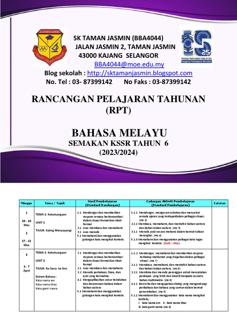 RPT BM Tahun 6 2023-2024 | PDF