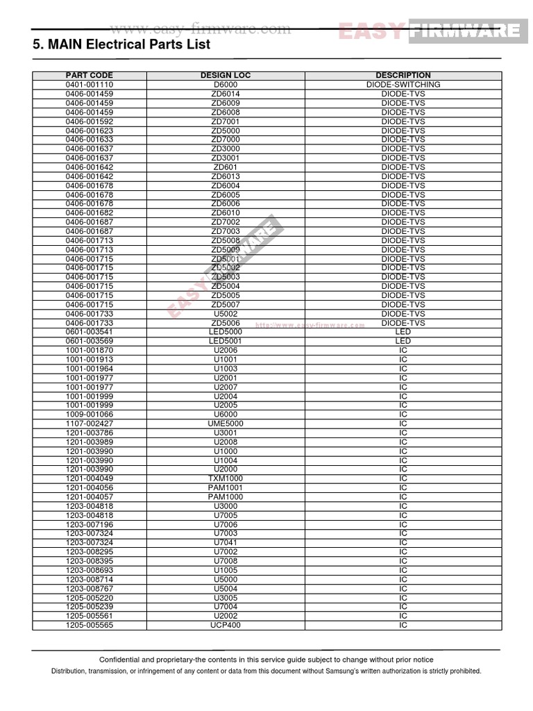 Main Electrical Parts List for Easy Firmware Document Detailing Diodes, Integrated Circuits ...