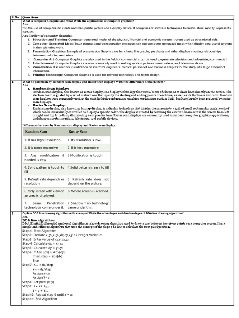 Computer Graphics Question Bank | PDF | Computer Graphics | Line (Geometry)