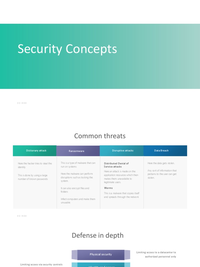 All Slides | PDF | Information Security | Microsoft Azure