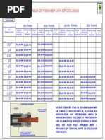 Tabela de Torque - CAT | PDF