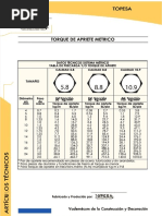 Tablas de Torque para Pernos y Tuercas | PDF | Tornillo | Conocimiento procedimental