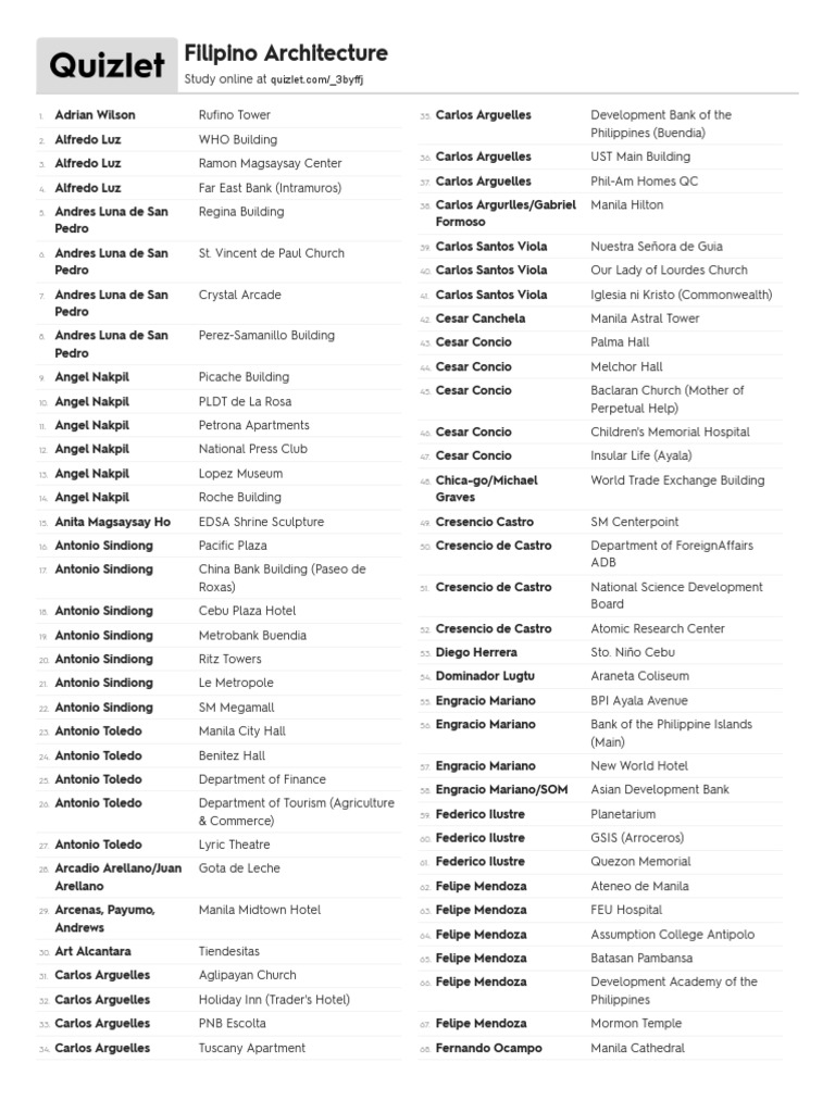 Filipino Architects and Their Works | PDF | Manila | Makati