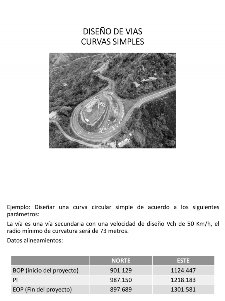 Diseño de Curvas en Vías Secundarias | PDF | Curva | Tangente