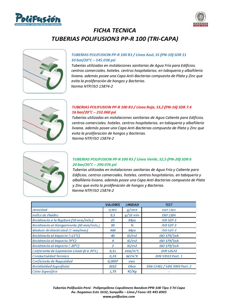 Ficha Técnica Tuberías Polifusión PPR-100 | PDF | Tubería (transporte ...