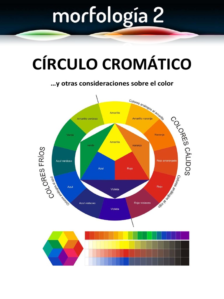 Prause-Apunte-Circulo Cromatico | PDF | Color | Amarillo