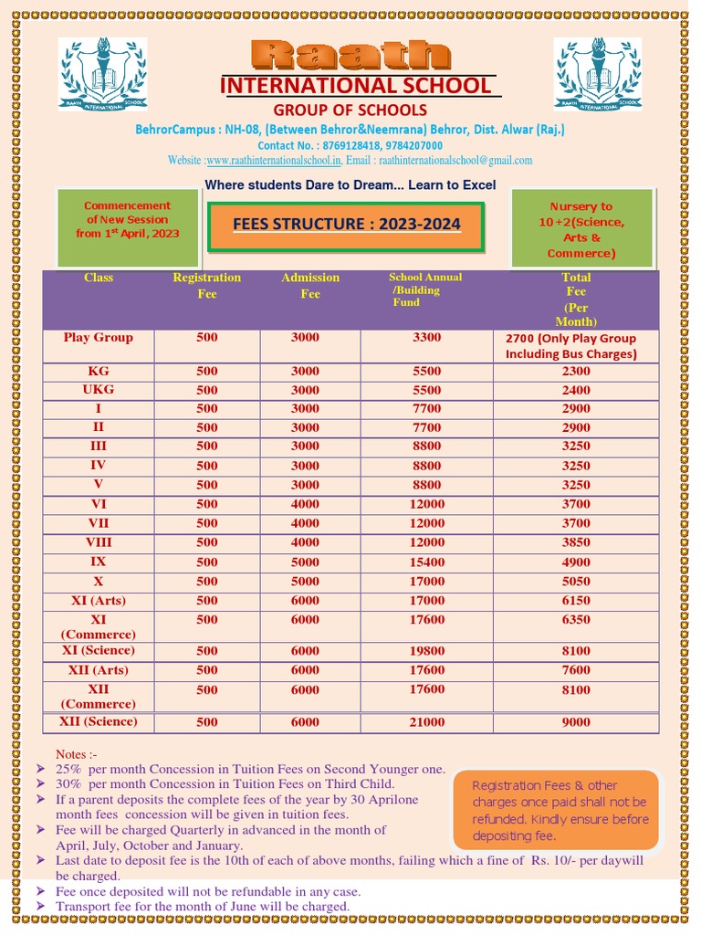 FEE STRUCTURE - 2023 - 2024 (1) Fresh1 | PDF | Service Industries | Payments