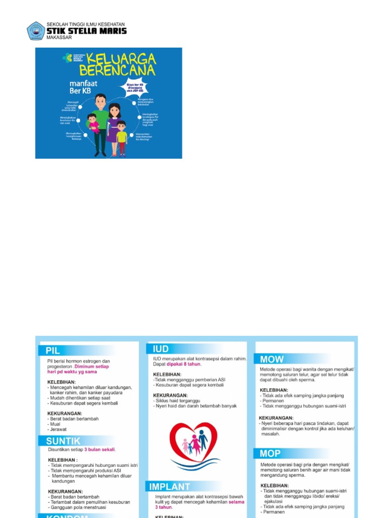 Leaflet Alat Kontrasepsi | PDF
