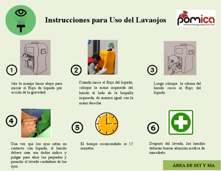 Instrucciones para Uso Del Lavaojos: Áreadesstyma | PDF
