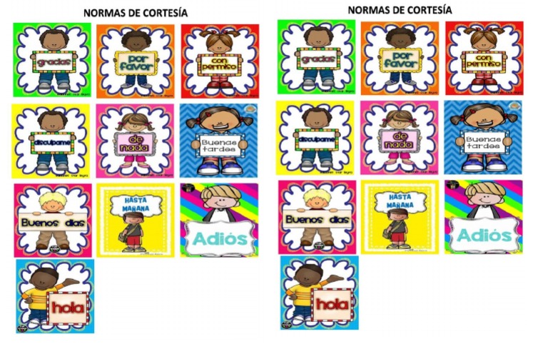 Normas de Cortesía | PDF