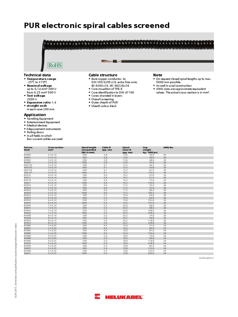 Spiral Cable | Download Free PDF | Physical Sciences | Electrical Equipment