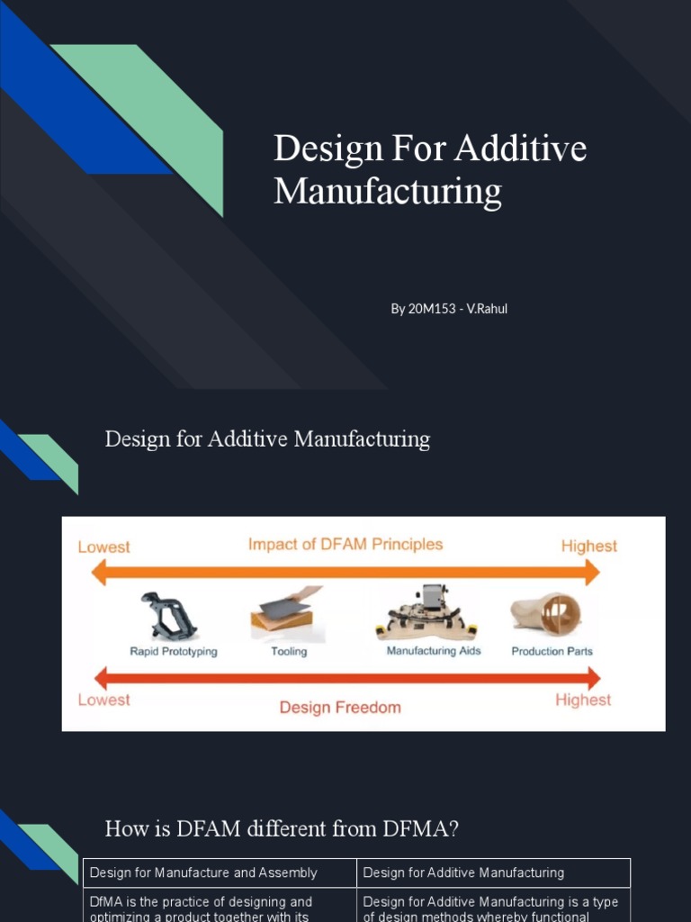 Principles of Design for Additive Manufacturing | PDF | Technology ...