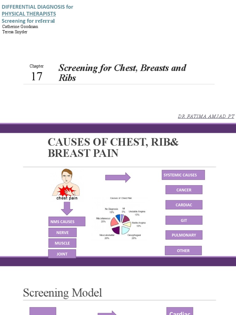 Screening For Chest, Breasts and Ribs | PDF | Thorax | Medical Specialties