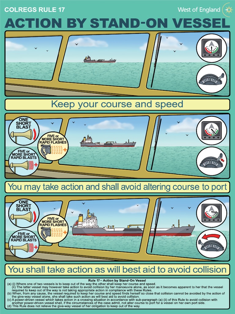 West of England Poster - Collision Regulations Rule 17 | PDF
