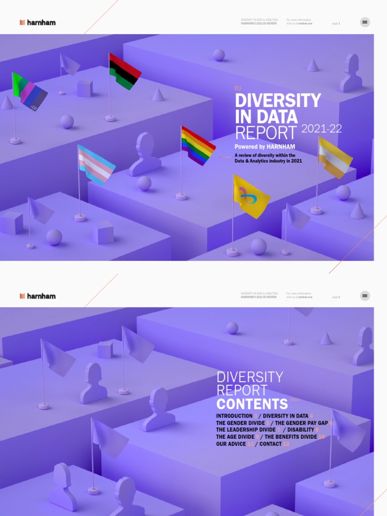 Harnham GT Diversity in Data Report Whitepaper 2021-22 | PDF | Gender Pay Gap | Analytics