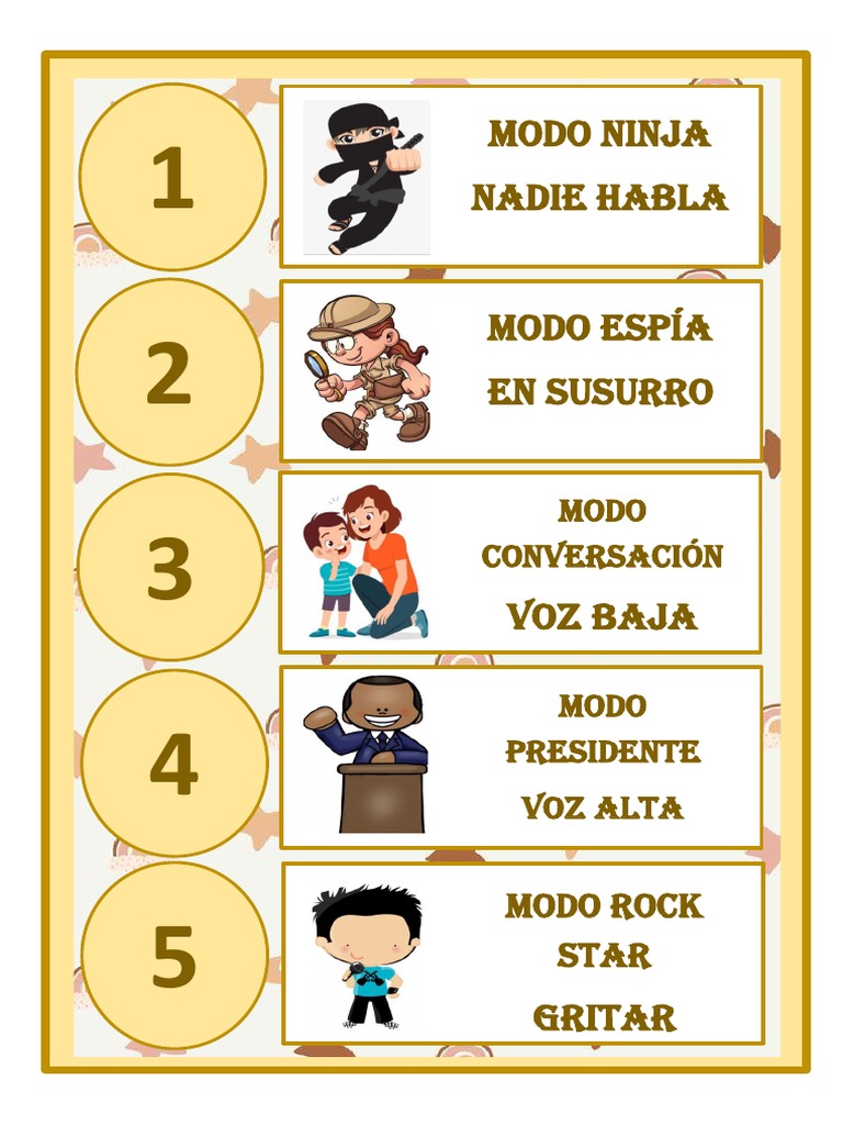 Niveles de Voz | PDF
